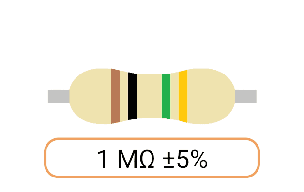 High-Quality Mega Ohm Resistors for Precision Circuitry and Voltage Regulation