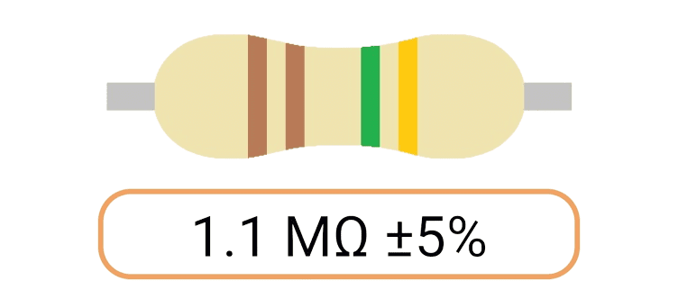 High-Quality Mega Ohm Resistors for Precision Circuitry and Voltage ...