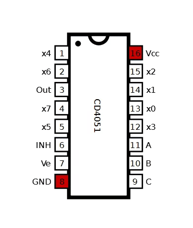 CD4051 Multiplexer/Demultiplexer IC: Enhance Signal Routing and Data ...