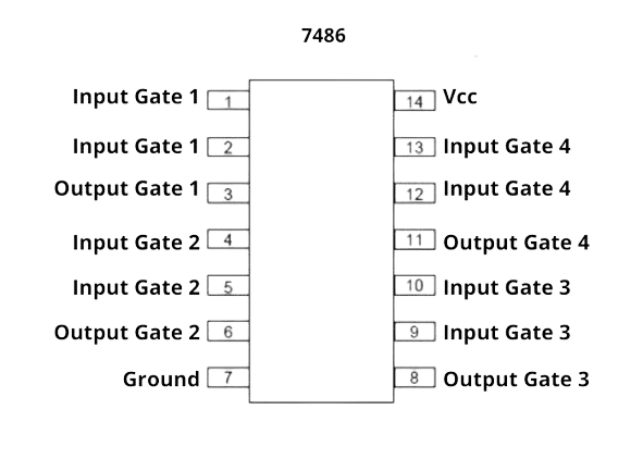 7486 XOR Gate IC: Logic Operation Module