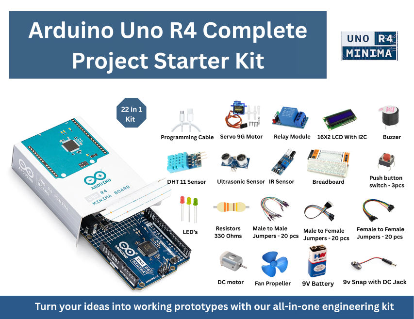 Arduino UNO R4 Minima All-in-One Starter Kit – Ideal for Engineering ...