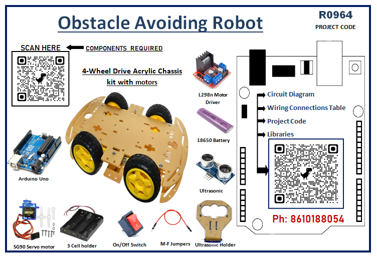 Obstacle Avoiding Robot Car Kit With Arduino Ultrasonic Sensor And Servo