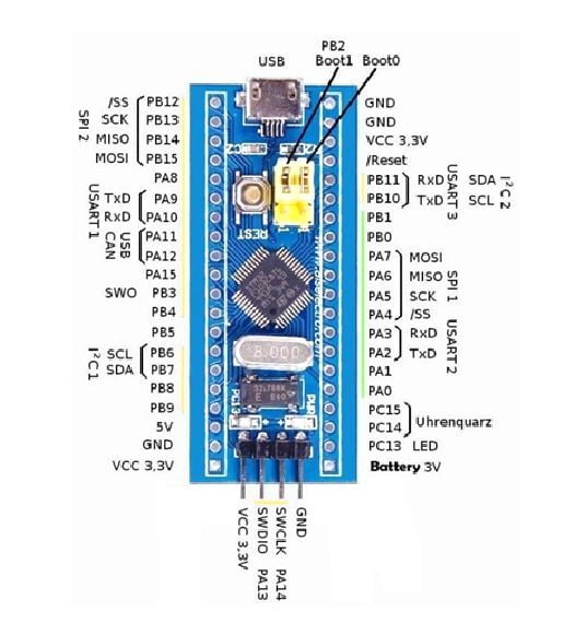 Enhance Your Projects With The Stm32 F103c8t6 Arm Minimum System Development Board
