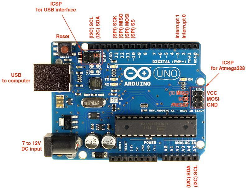 Upgrade Your Projects: Buy Arduino Uno R3 Online for Ultimate Convenience