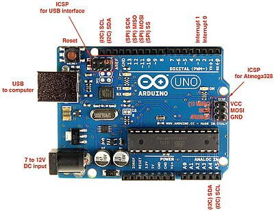 Upgrade Your Projects: Buy Arduino Uno R3 Online for Ultimate Convenience